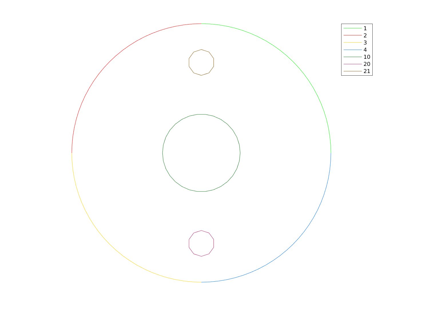 Matlab 2015B Download